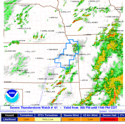 Vinny's College Portfolio: Assessing Severe Weather Signature Assignment