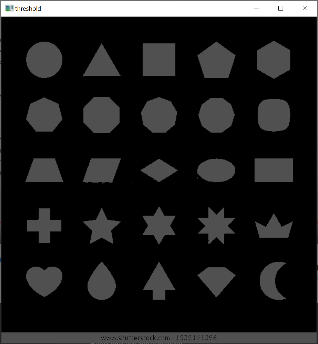 Chuanshuoge: opencv 21 detect geometric shapes