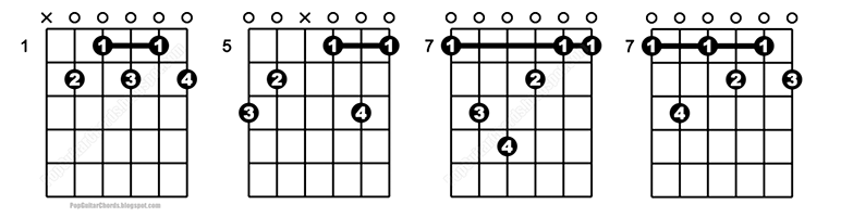 Pop Guitar Chords 流行音乐 吉他谱: B Chords and Variations