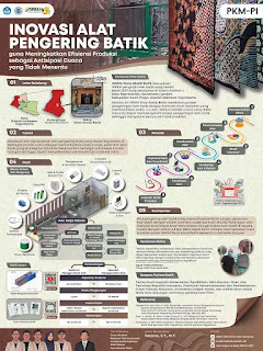 41+ Contoh Poster PKM-PI PIMNAS 2021 - Newbie Master