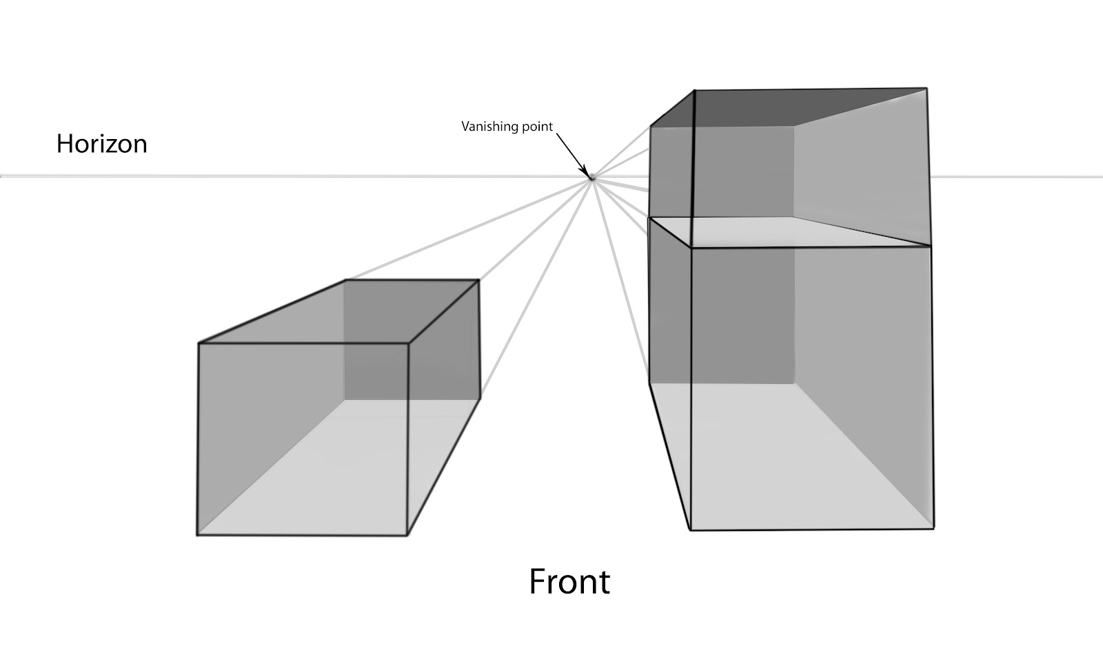 Chris's work blog: Theory