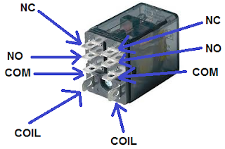 Normally open (NO) & Normally close (NC) contacts Introduction - Electronics Guru