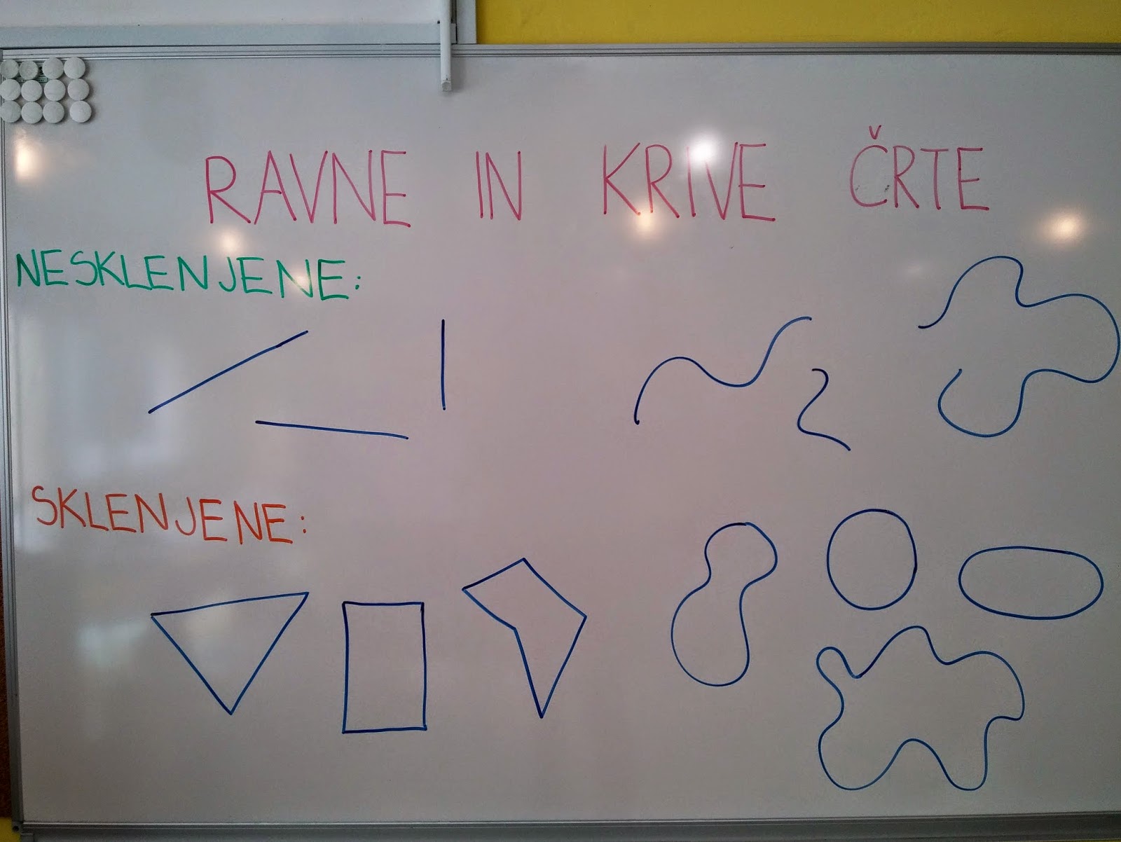 1. D 2014/2015: PREDHODNIK / NASLEDNIK; RAVNE / KRIVE ČRTE