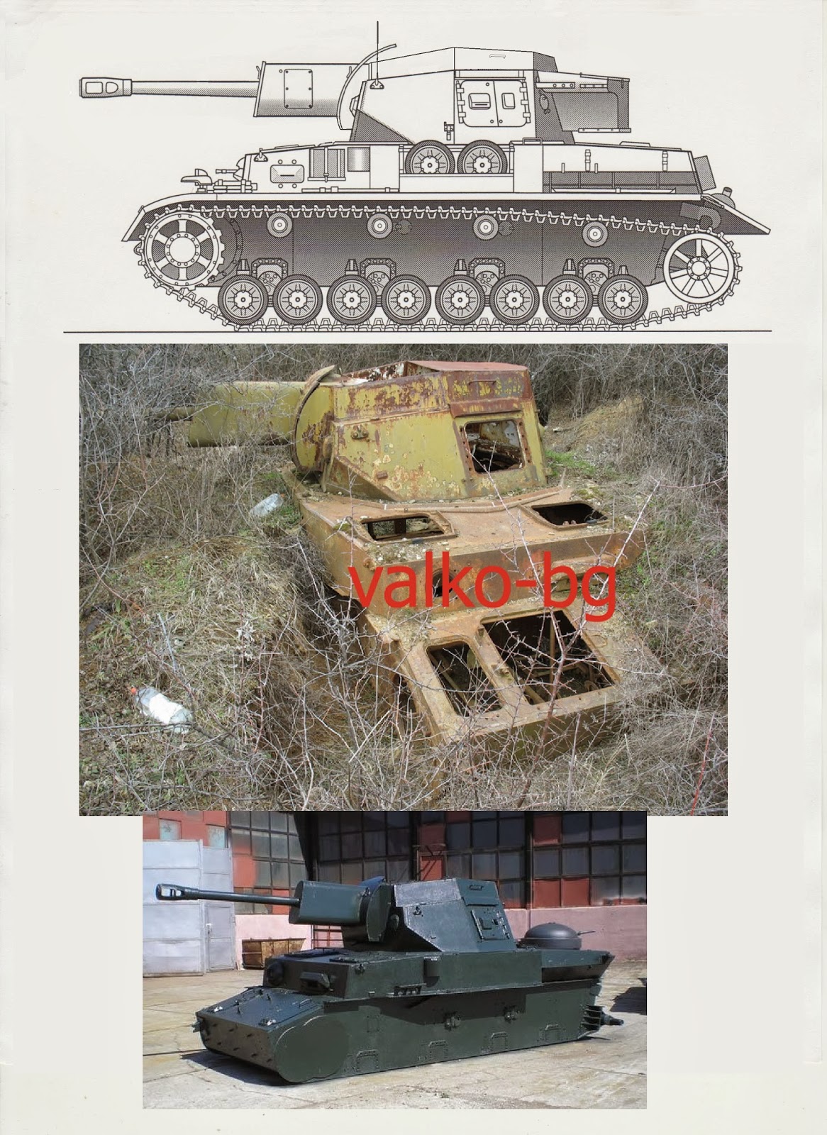 Bulgarian WW2 Tanks: WOT Bulgarian Tech Tree