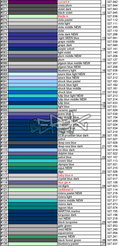 Belton Molotow Barcelona sprays