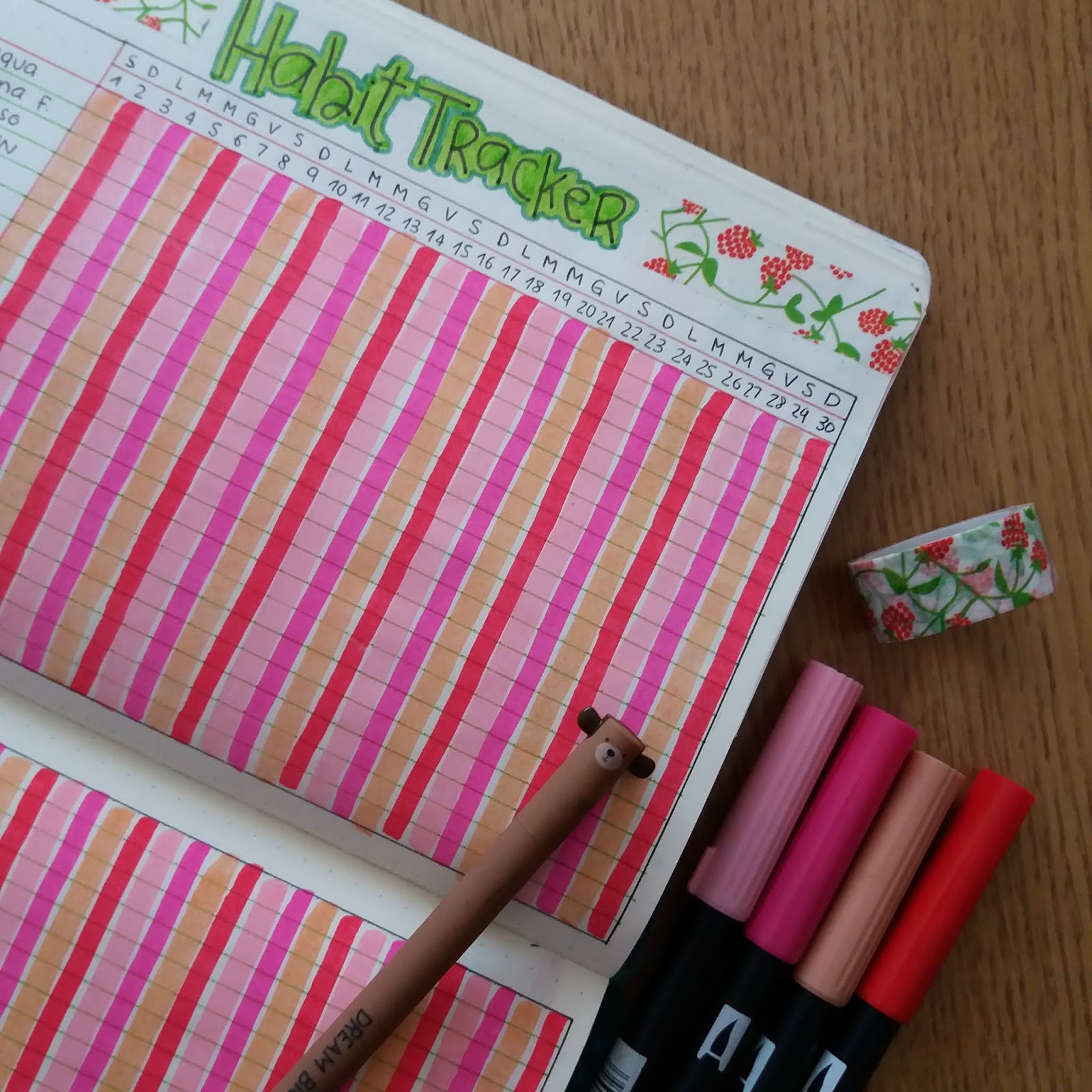 Tiny Fox in the box.: #7 - BuJo Tips!: Bullet Journal Setup GIUGNO