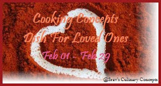 Chitranna: Orange lemon Muffin(Egg less)....My first cup cake baking.....