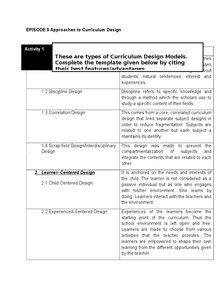 why Do We Need To Evaluate The Curriculum Philippin News Collections why-do-we-need-to-evaluate-the-curriculum-philippin-news-collections