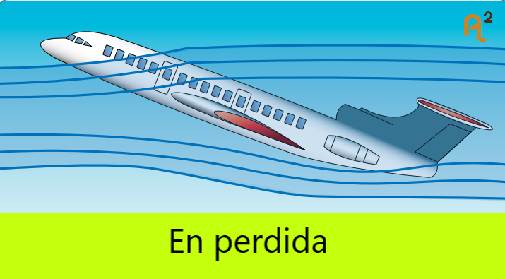 🔴 ️ 27. Vuelo a Alta Velocidad (Aerodinámica) - High Speed Flight 🚁