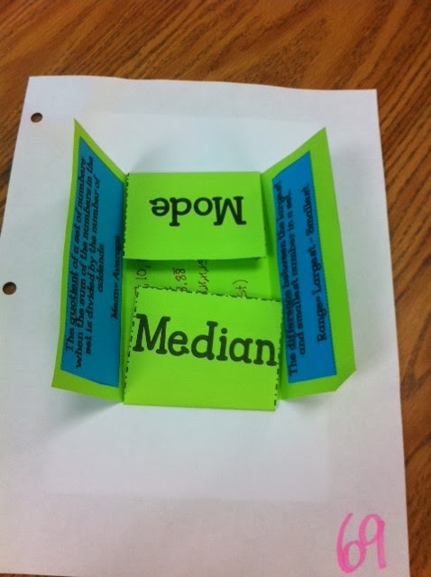Hodges Herald: Mathematical Monday - Foldables