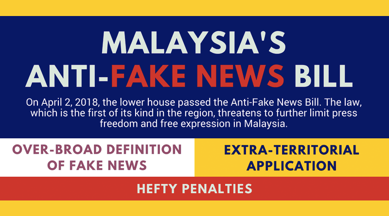 KTemoc Konsiders ........: Anti Fake News Law stays