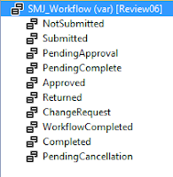 Create a Simple Approval Workflow in Microsoft Dynamics D365