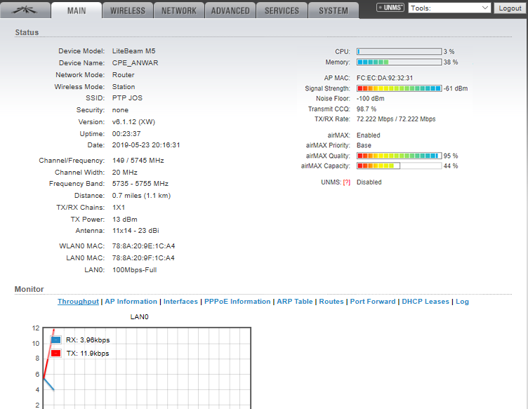 Konfigurasi Point To point Menggunakan Litebeam M5 - Access Point dan ...
