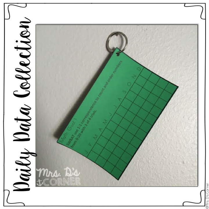 Progress Monitoring: I Took Data, Now What?! - Mrs. D's Corner