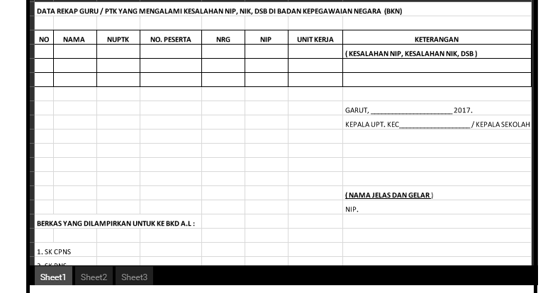 Contoh Format Perbaikan NIP dan NIK | Informasi Data Sekolah