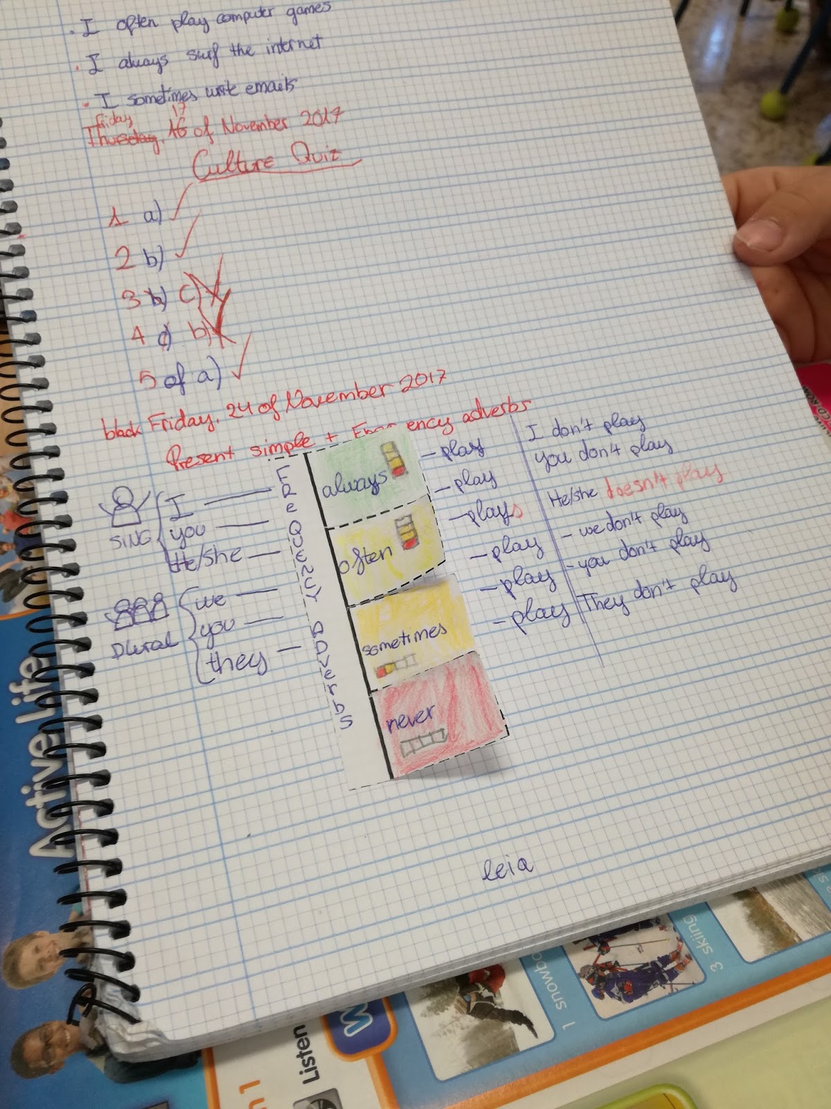 English with Miss Cuadros: Our interactive notebooks