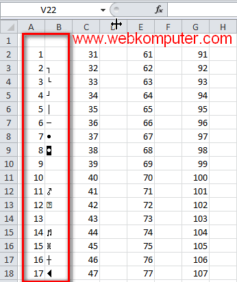 Membuat tabel ASCII di excel 2010 menggunakan fungsi text ~ IT