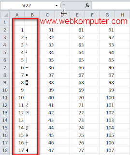Tutorial Microsoft Office: Membuat tabel ASCII di excel 2010 ...