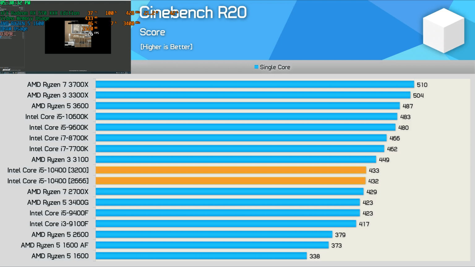 'Core i5 10400' is Intel's new tenth generation processor.