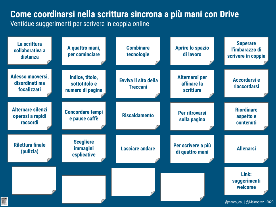 caublog: Ventidue suggerimenti per scrivere in coppia online