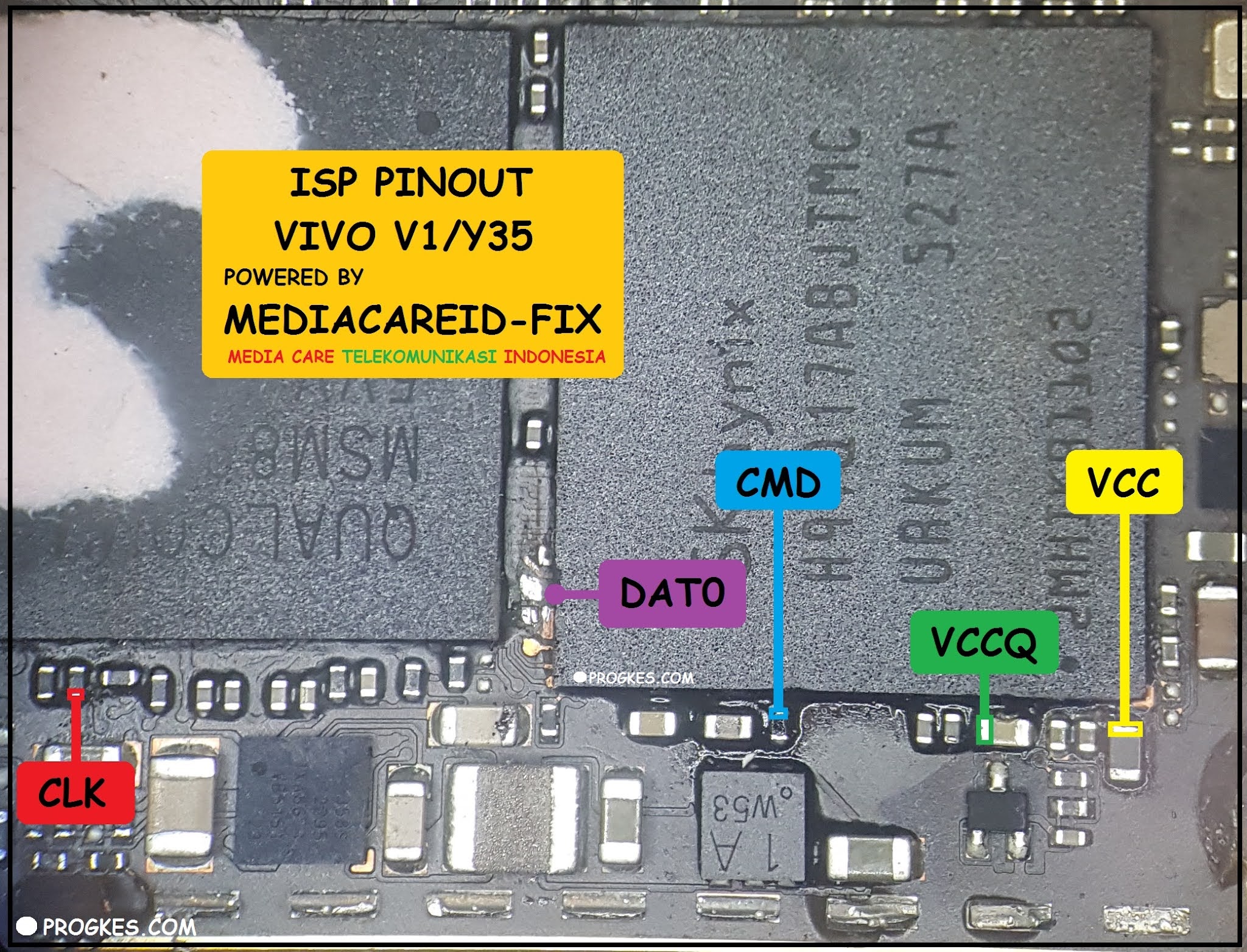 MEDIA CARE TELEKOMUNIKASI INDONESIA: December 2021