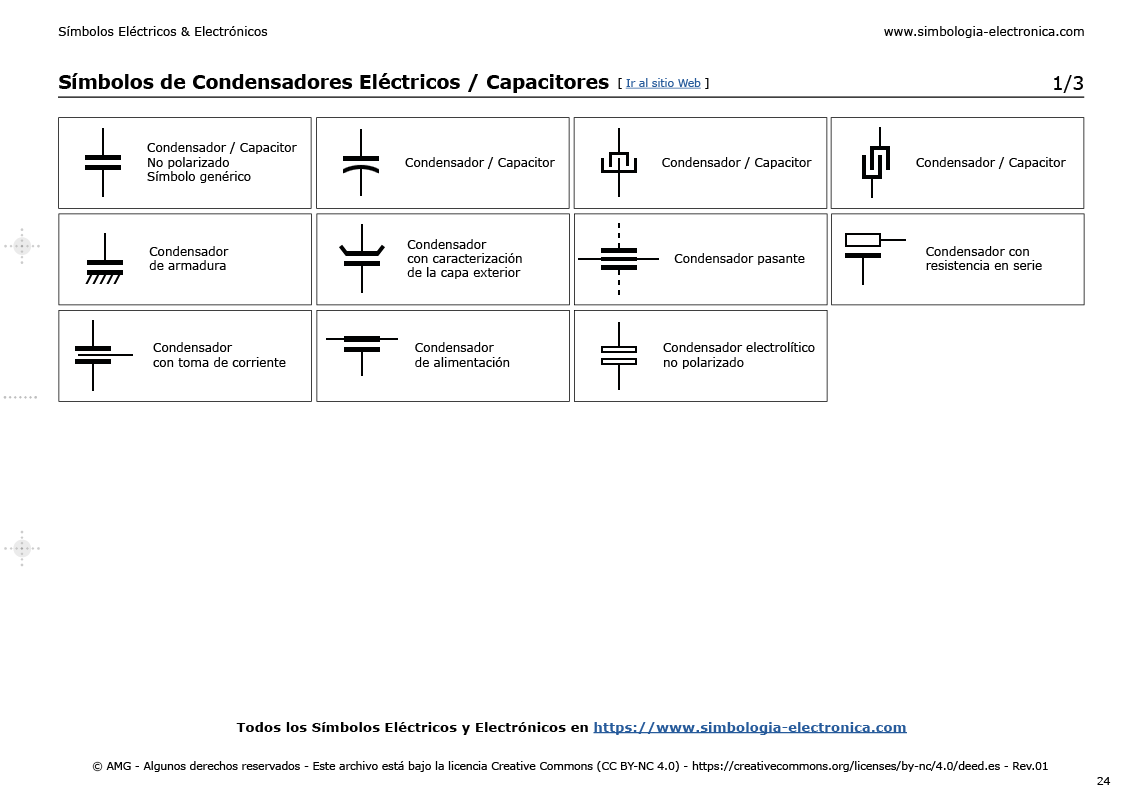 Simbolo Esquematico Do Capacitor Eletrolitico