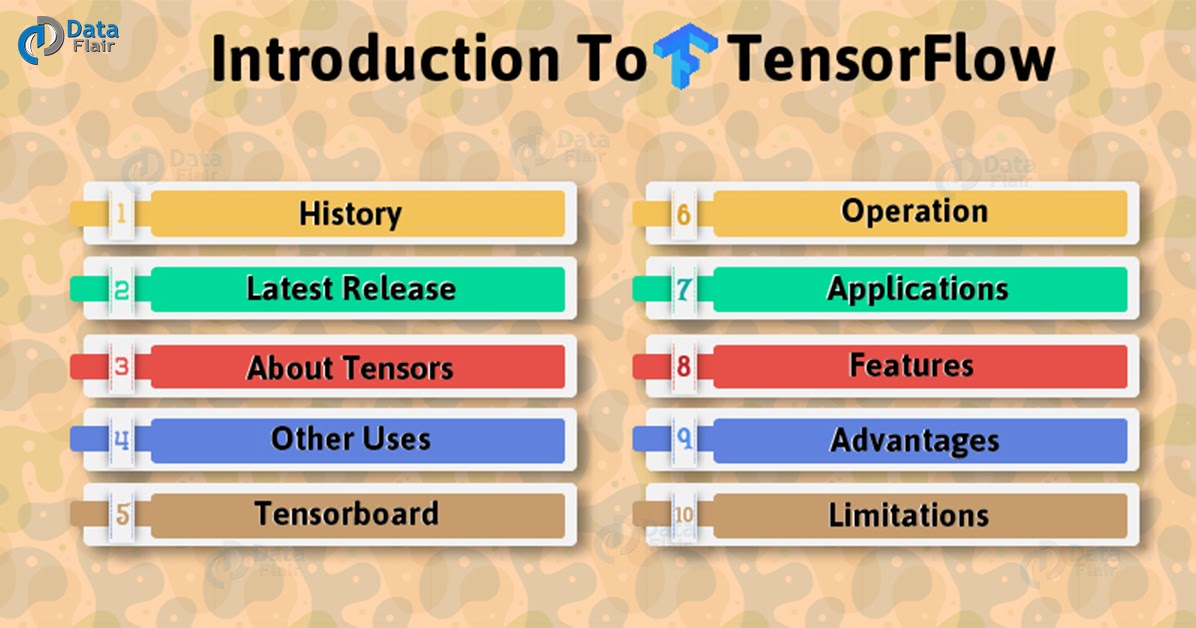 Tensorflow Api Tensorflow Aspnet 8740