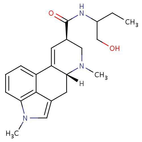 Pharmacology Of Methysergide