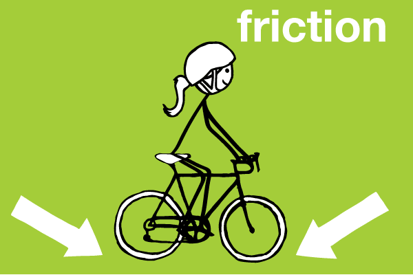 Lesson #144: Remove All Friction From Your Sales Process | Red Rocket ...