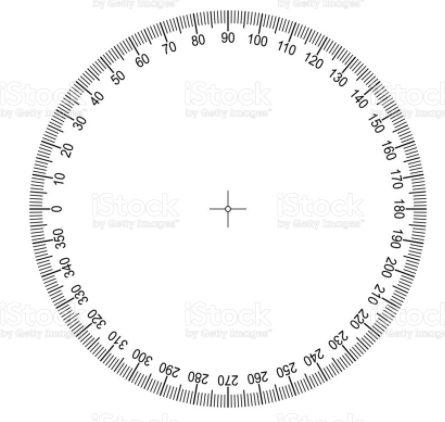 Prepárate: SISTEMA DE MEDIDAS ANGULARES