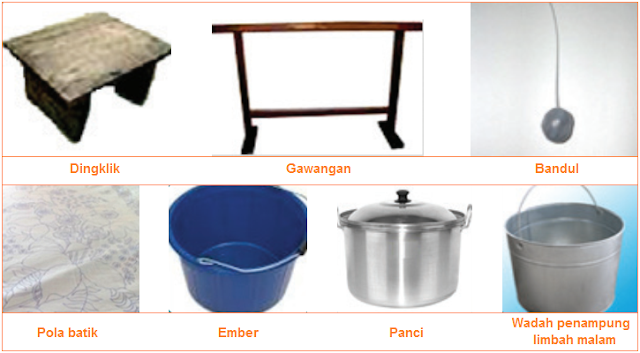 Bahan dan Alat Produksi Batik (Kain Putih, Malam/Lilin, Zat Pewarna ...