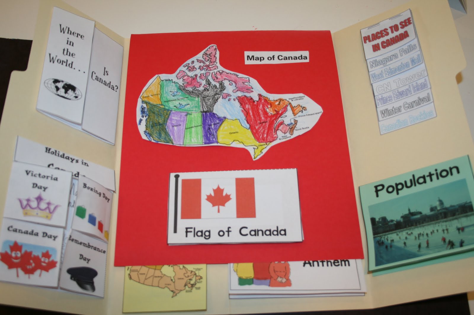 Adventures in Homeschooling: Canada Unit Study for the Geography Fair