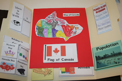 Adventures in Homeschooling: Canada Unit Study for the Geography Fair