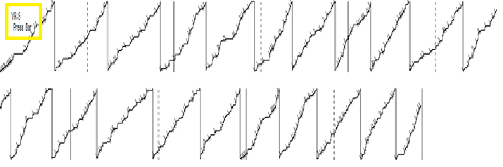 Psych of Learning Rat Lab :): Sniffy (AKA Mitzy 2.0)