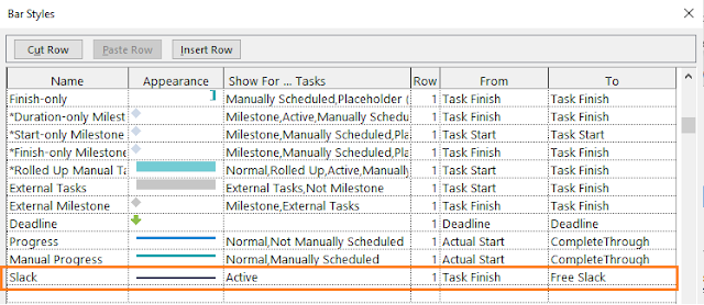 MANAGEMENT YOGI: Displaying Total Slack (Float), Free Slack (Float) and ...