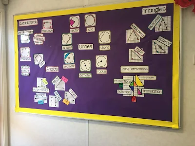 Scaffolded Math and Science: Math Vocabulary Word Wall Photos Shared by ...