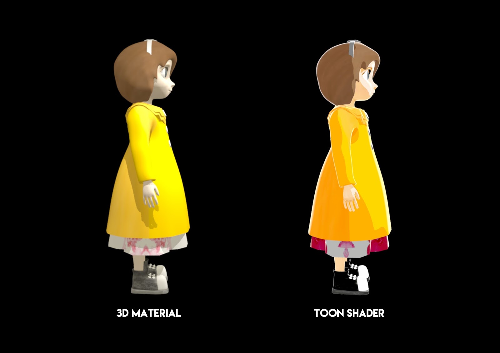 Experiment with Toon Shader - Animation : The New Perspective