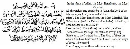DEEN AND ISLAM: THE MEANING OF SURAH AL FATEHA...