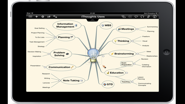 10 Useful iPhone Apps for Students ~ Cars 2015 Pics Hub