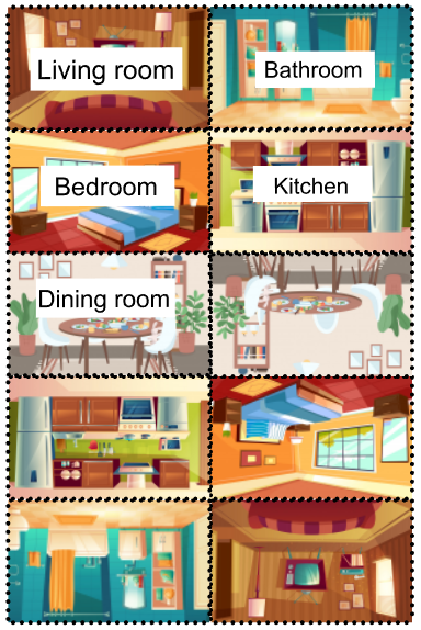 Professora Stephanie: Parts of the house - Jogo da memória - Partes da ...