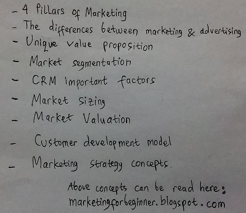 Marketing Basics For Students: Marketing Introduction For Beginners