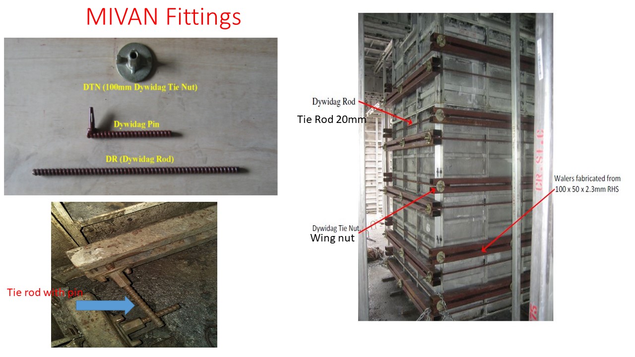Accessories used in MIVAN Technology