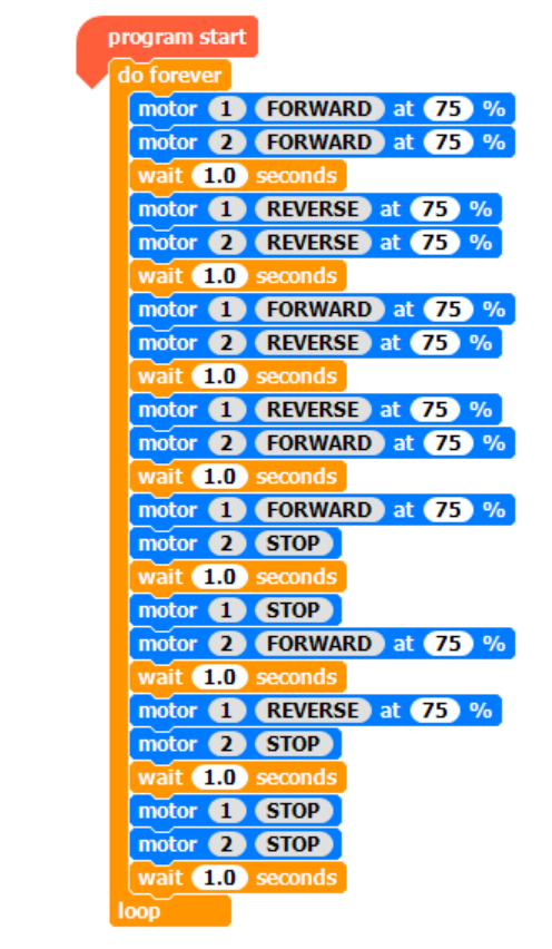 Robots and Physical Computing: Eggbot 2- the drawing crumble junkbot.
