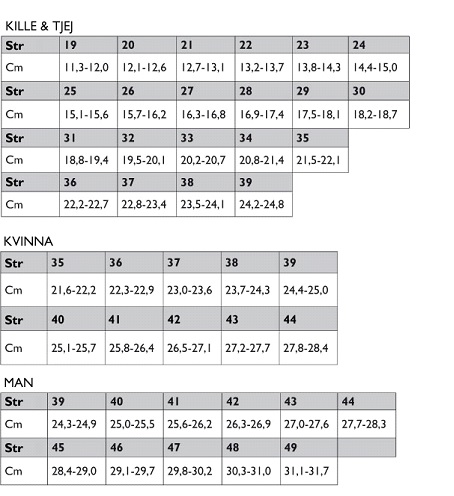 MATTEBLOGGEN: Måttabell Skostorlek