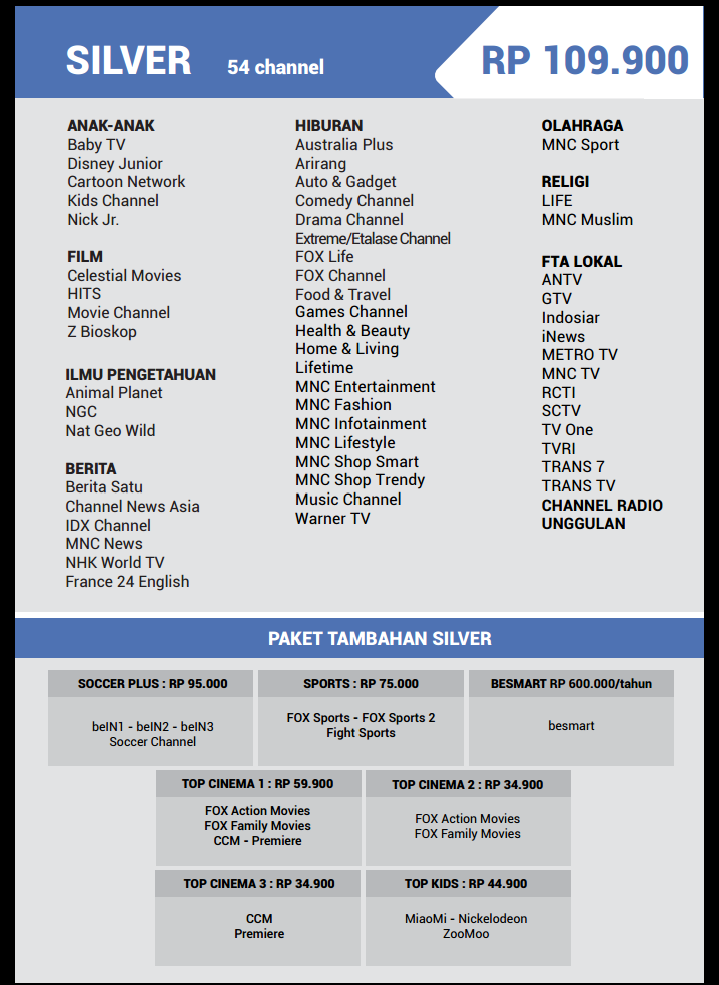 Daftar Pilihan Paket INDOVISION (MNC VISION) Terbaru dan Terupdate 2018 ...