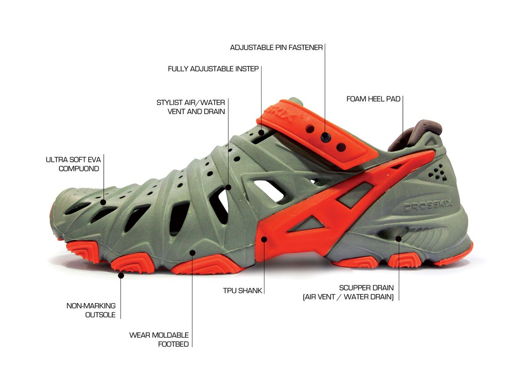 Barefoot Inclined: Kick it! CrossKix 2.0 Review!