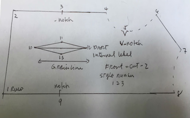 Garment Pattern Making: Garment Pattern Making: Digitizing Pattern ...
