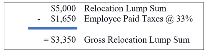 Paragon Relocation Blog: What is the Difference Between a Relocation ...