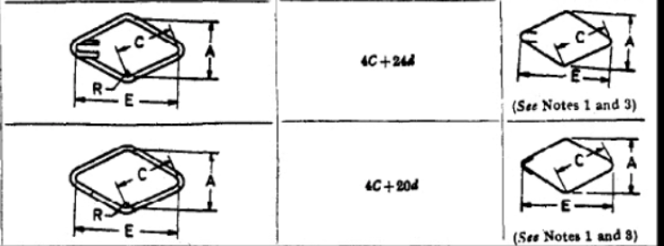 How to calculate the cutting length of diamond stirrups?/Diamond stirrup cutting length as per ...