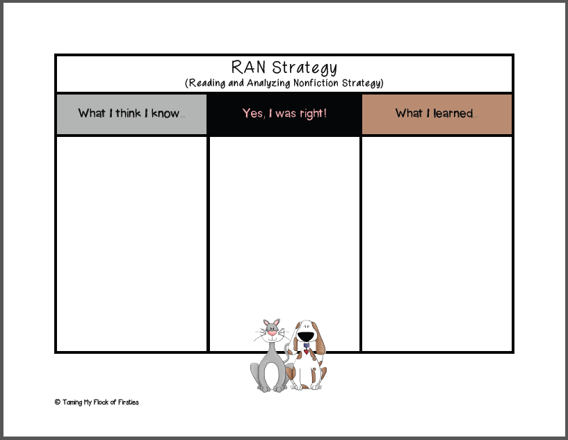 RAN Strategy Chart Freebie - Taming My Flock of Firsties